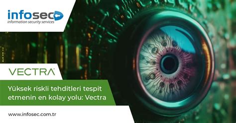 Infosec Bilgi Teknolojileri Linkedin‘de Infosec Sibergüvenlik Vectra Yapayzekâ Bulutçözümleri