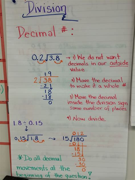 Number Sense And Numeration Term GRADE MRS SINGARAJAH