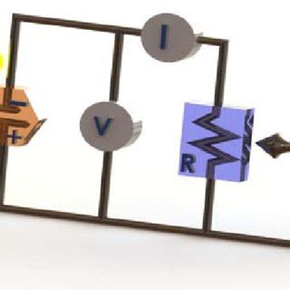 Experimental Setup For Measuring The Current Voltage I V Download Scientific Diagram