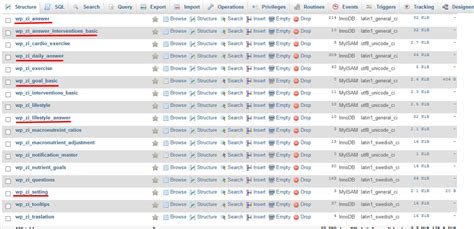 Delete Data From Custom Table When Deleting A User In Wordpress Z Index Solutions