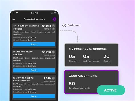 Software Development Services By Sunflower Lab