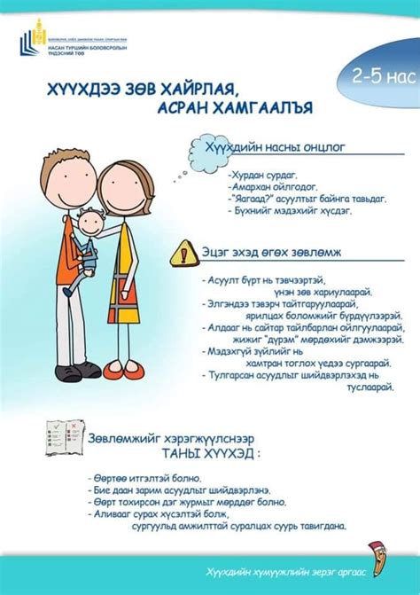 16 р 16 р цэцэрлэгийн эцэг эхэд зөвлөгөө өгөх төв