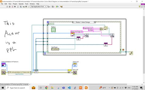 How Can Labview Pass Subpanel Ref Between Ppls Ni Community