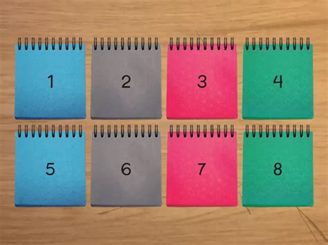 Independent Vs Dependent Variables Open The Box