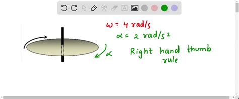 Solved Left Right Down Spinning Disk Is Rotating At A Rate Of 4 Rads