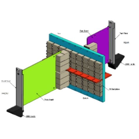 New Specification Supports Higher Speeds For Modular Systems Control Engineering