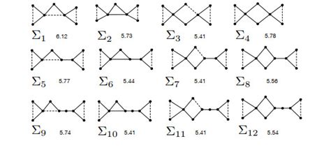 Laplacian Integral Signed Graphs With Few Cycles