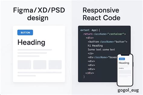 Convert Figma Designs To Responsive React Angular Vue Apps By Gogol Eug Fiverr