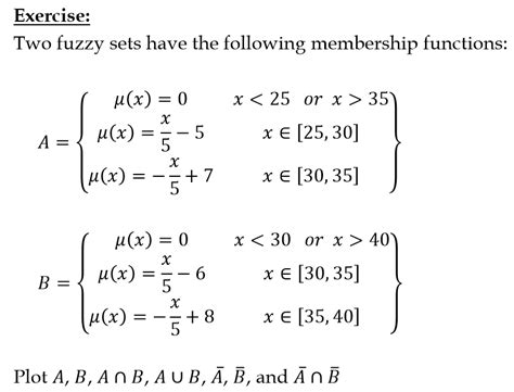 Solved Exercise Two Fuzzy Sets Have The Following Chegg