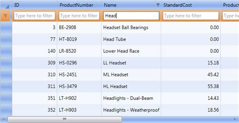 Datagrid With Row Details The Complete Wpf Tutorial