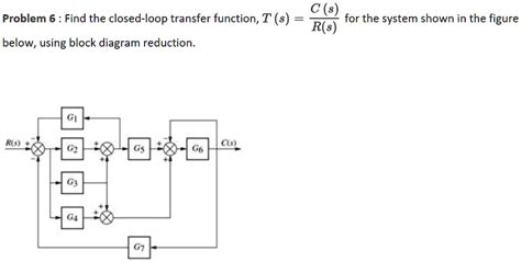 Solved S For The System Shown In The Figure Rs Problem 6 Find The