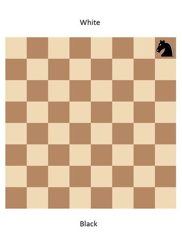 Chess Notation Flashcards Quizlet