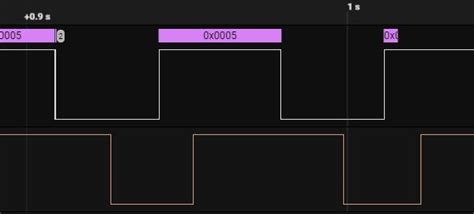 Esp32 Or Esp8266 As Remote Trigger For A Nikon Camera In Micropython