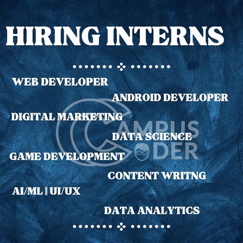 Internshipopportunity Techinternship Careerboost Campuscoder Joinus Campus Coder