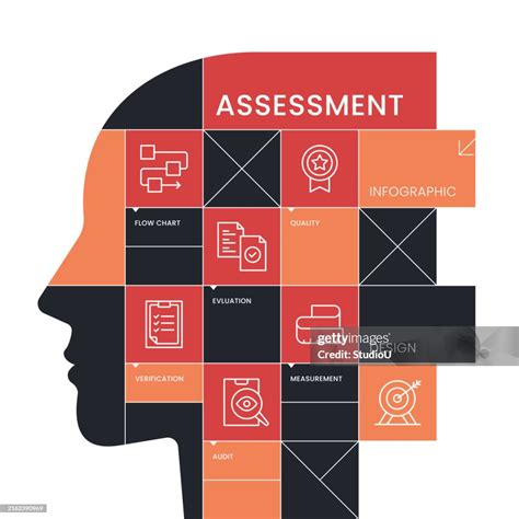 Infographic Template With Editable Icons For Assessment Concept High