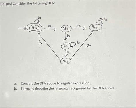 Solved Pts Consider The Following DFA B A B A Chegg Com