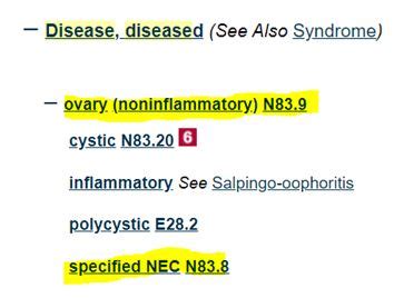 Diagnosis Dilemmas Coding Mastery