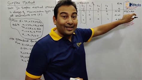 Simplex Method Problem 2 Linear Programming Problems Lpp Engineering Mathematics 4 Youtube