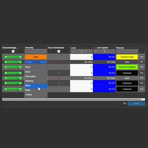 Enhance Aveva Pi Vision With Custom Widgets Vision Library By Softw Software Athlete