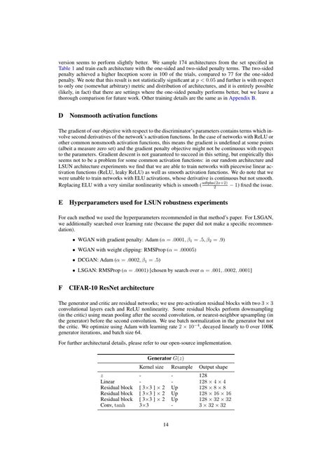 Improved Training Of Wasserstein Gans