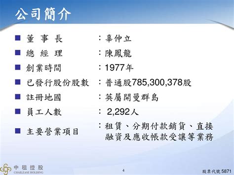 目錄大綱 一公司簡介 二營運概況及策略 三信用審查及風險控管 四經營實績 五未來發展計畫 六附錄 ppt download