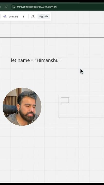 Memory Allocation In Programming Language Coding Reactfrontend