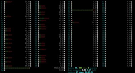 Largest Number Of Variables That Scsjl Can Handle Optimization Mathematical Julia