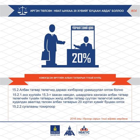 Иргэн аж ахуйн нэгжийг НӨАТ ын урамшуулалд ингэж хамруулна