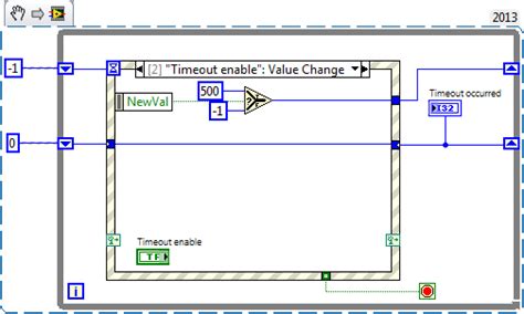 solved how do i register for the timeout event dynamically ni community