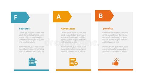 Fab Analysis Infographics Template Diagram With Box Table And Arrow Header With 3 Point Step
