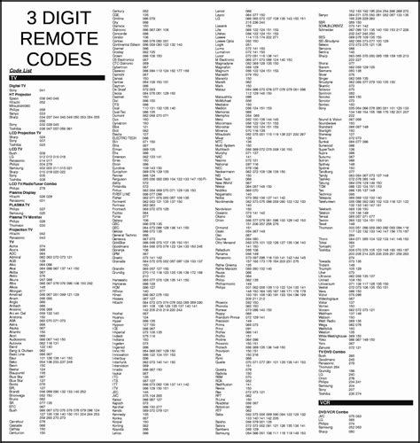 3 Digit Universal Remote Codes For Tv Codes For Universal Remotes