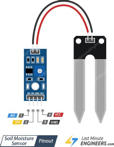 In Depth How Soil Moisture Sensor Works And Interface It With Arduino