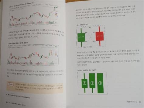 주식투자를 시작하려고 하는 초보자를 위한 퀀트 입문서