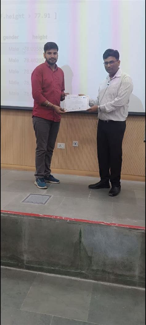 Aman Bansal On Linkedin Honoured To Have Been Part Of The Asias Biggest National Social Summit