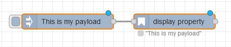 Node Red Contrib Display Property Node Node RED
