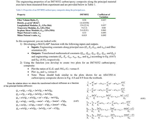 Solved Please Solve This Problem On Matlab I Have Provided