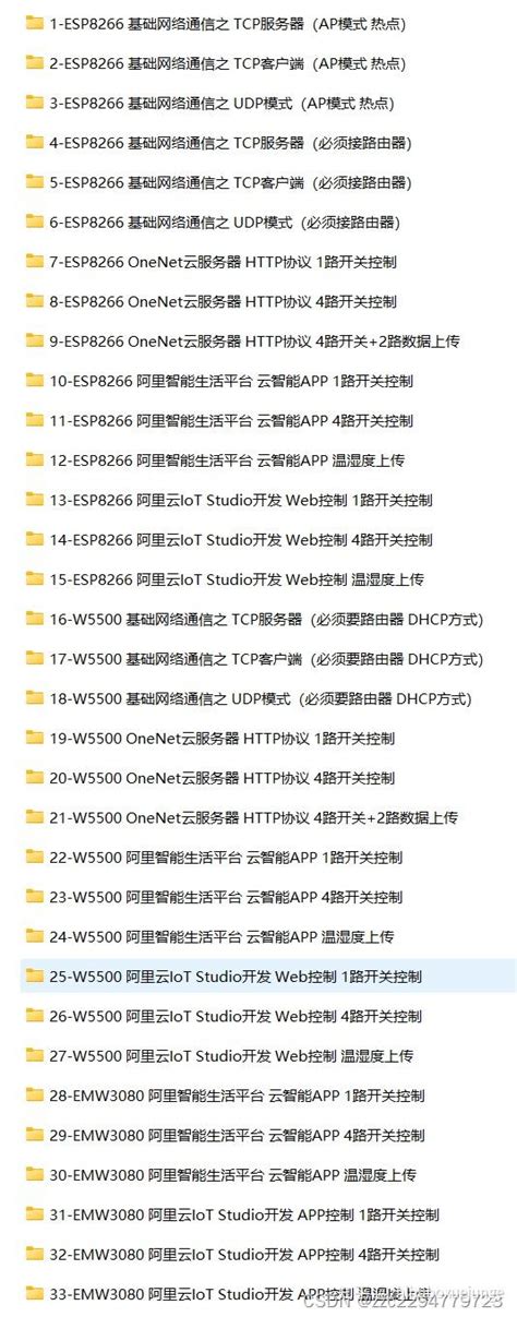Stm32f103vet6 Esp8266 W5500 Emw3080 阿里云 百度云 腾讯云应用开发资料（三） 知乎