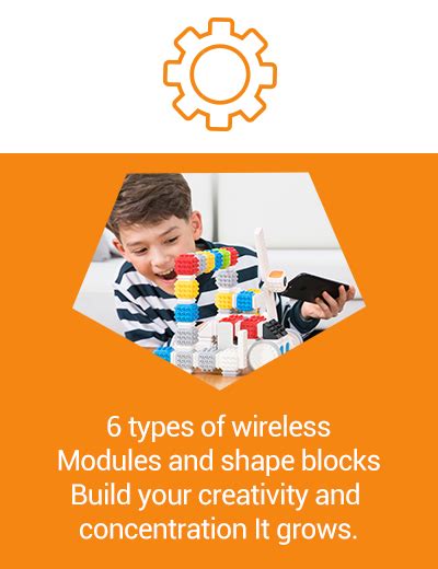 Coding Blocks Cubroid Coding Blocks Cubroid