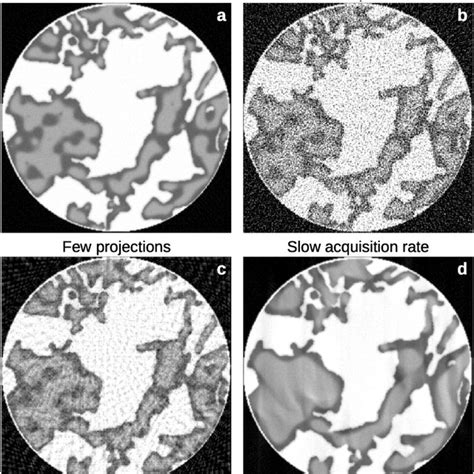 An Example Of The Five Different Reconstruction Algorithms For The Best Download Scientific