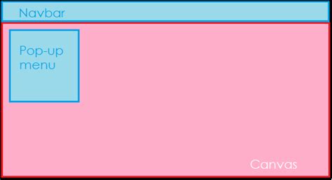 Css Html5 Canvas Fills Windows With Full Resolution Stack Overflow