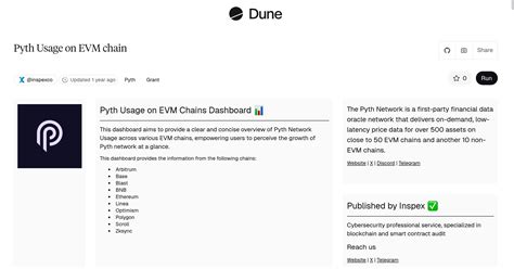 Pyth Usage On Evm Chain