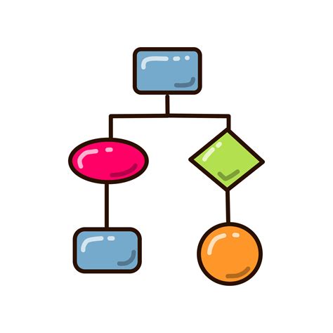 Flowchart Doodle Vector Vector Art At Vecteezy