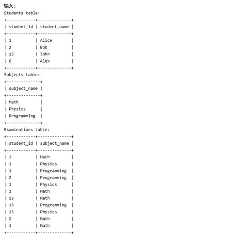 Sqlleedcode刷题（上升的温度、机器进行时间、学生各科参加次数）数据库上升的温度 Csdn博客