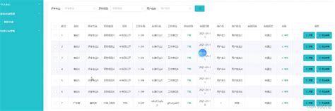 springboot vue职称评审管理系统（源码 文档） 阿里云开发者社区