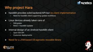 Eclipse Hara Updating Embedded Devices With HawkBit Made Easy PPT
