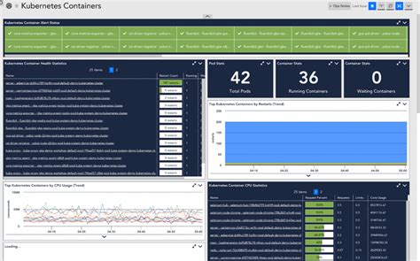 Extend Visibility Wherever Your Business Demands Logicmonitor