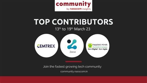 Nasscom Insights On Linkedin Nasscomcommunity Engaging Techcommunity Techtrends