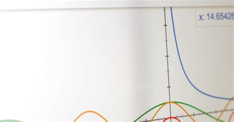 Graphing Functionality Comes To Google Search The Verge Graphing Functionality Comes To Google Search The Verge