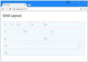 Understanding Bootstrap In Angular