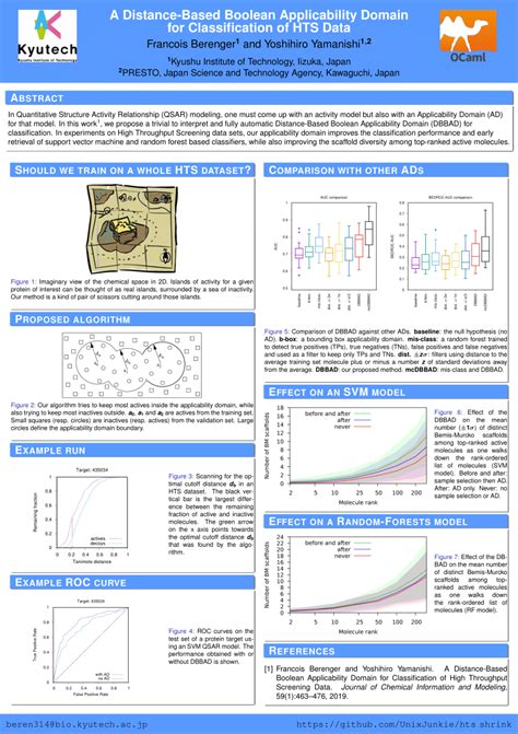 Pdf A Distance Based Boolean Applicability Domain For Classification